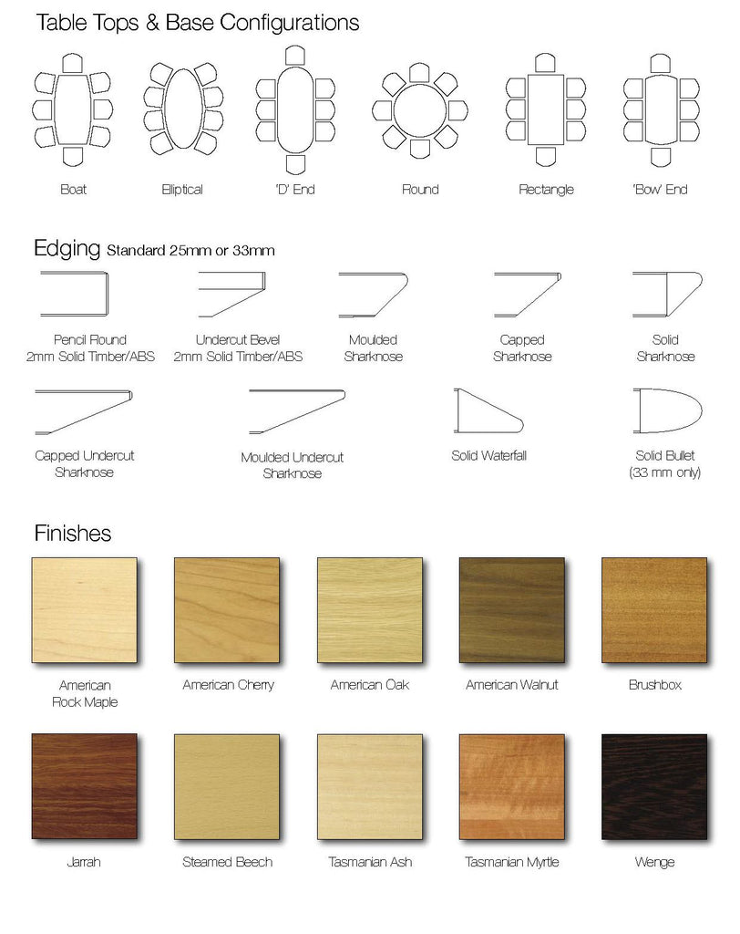 Table Top & Base Configurations – Future Office Interiors